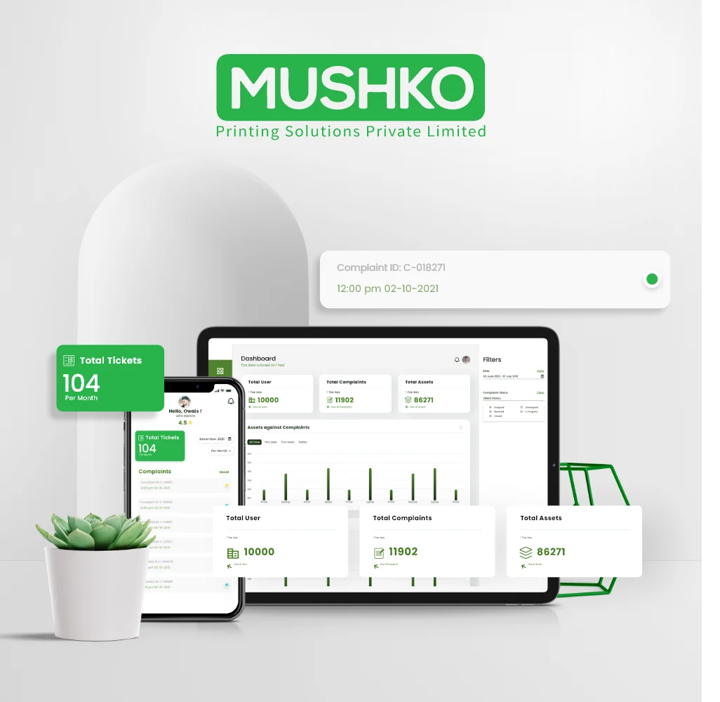 VinnCorp Increased Mushko’s Customer Satisfaction by 95%